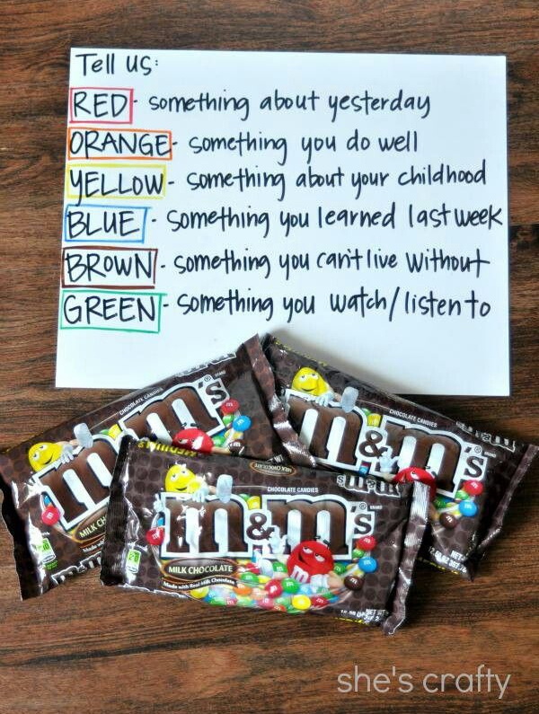 10 Good Ice Breakers For College Students 2023